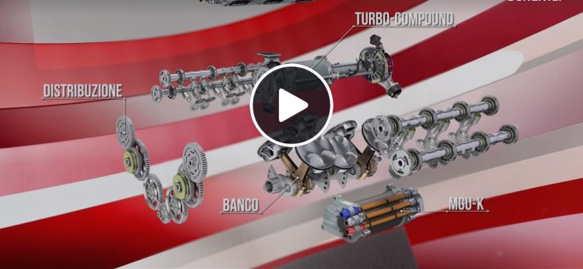 F1, Oltre 1.000 CV per la nuova Power Unit Ferrari 2022 [ VIDEO ]