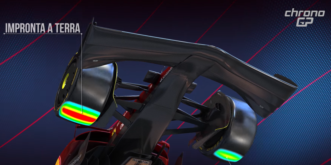 F1, Il set up della Ferrari F1-75 per il Gp di Francia [ VIDEO ]